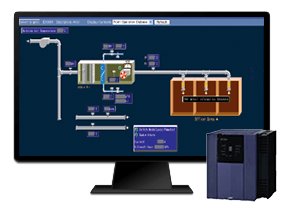 Building Automation ＆ Controls | Products and Services for Building Automation | Azbil ...