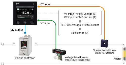 Multi-Loop Controller with Multifunction Display Model C7G - Functions ... Multi-Loop Controller with Multifunction Display Model C7G - Functions ...