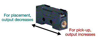 MCS100 Mass Flow Sensor - Sensorwell